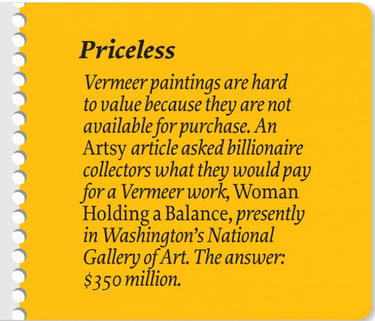 In Search of Johannes Vermeer - Open The Magazine